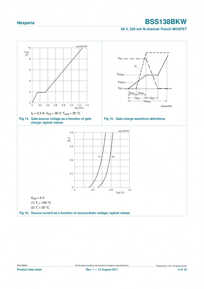 BSS138BKW datasheet page 9