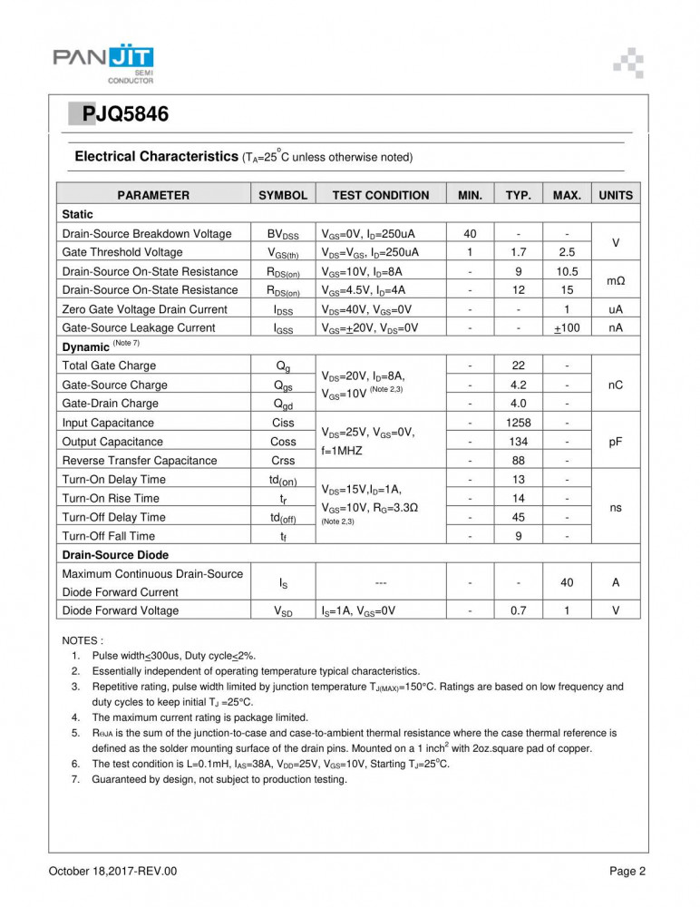 PJQ5846 datasheet page 2