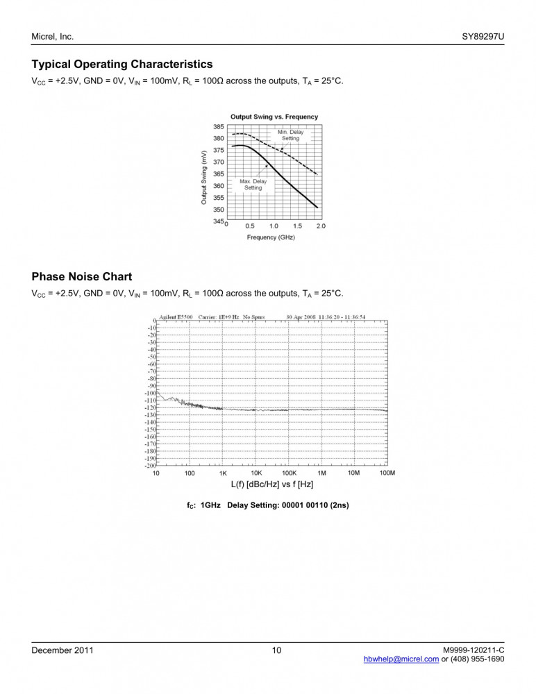 SY89297UMG technical document page 10