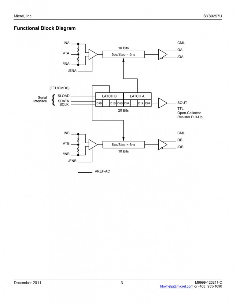 SY89297UMG technical document page 3
