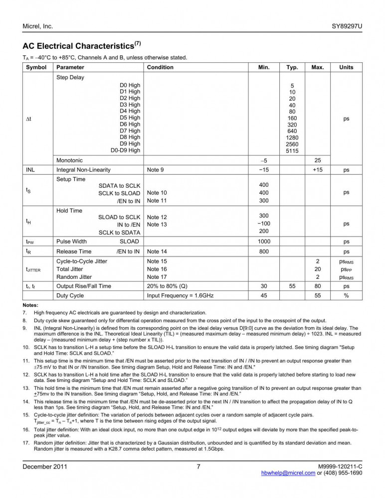 SY89297UMG technical document page 7