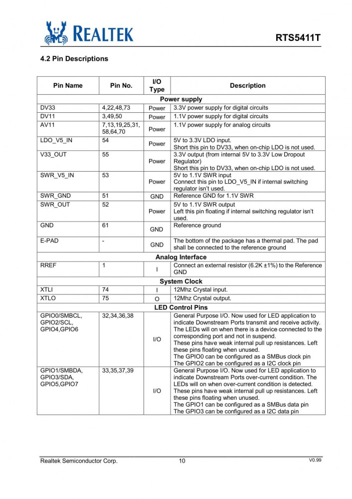 RTS5411T datasheet page 10
