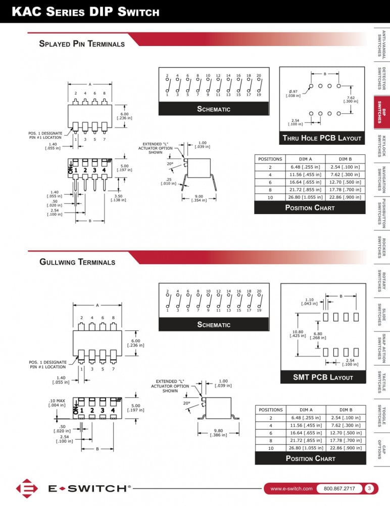 E-Switch KAC series DIP switch datasheet page 2