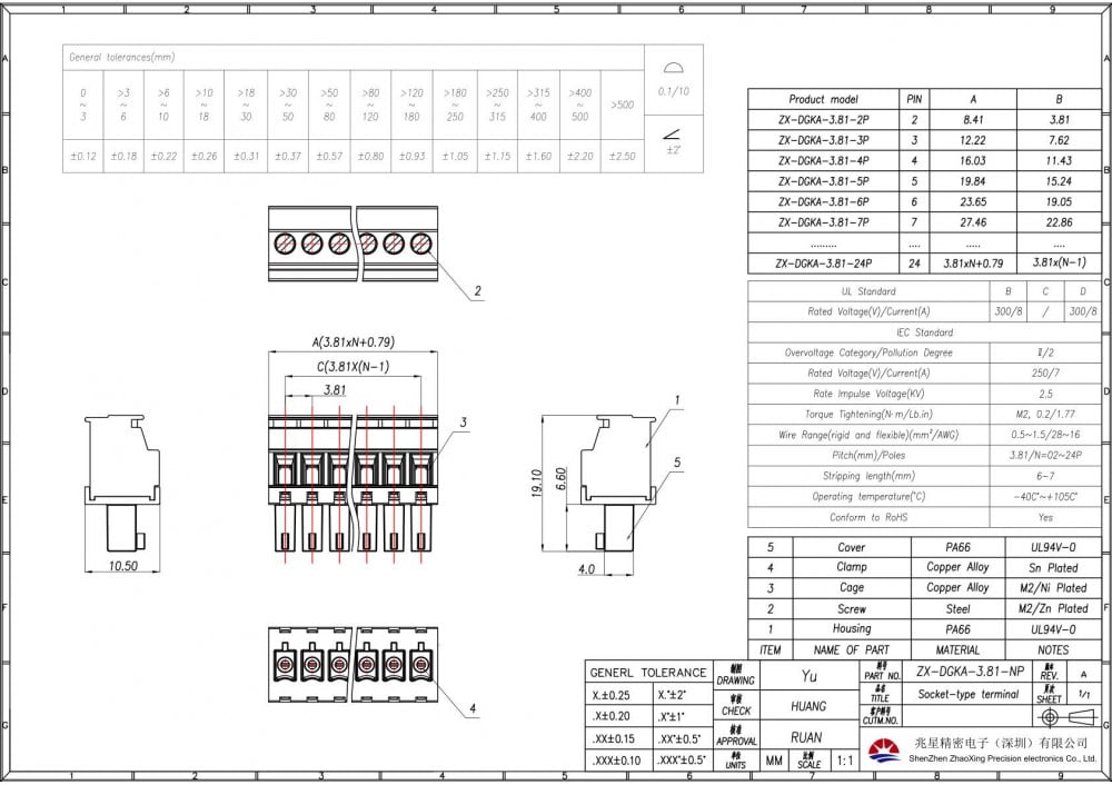 Megastar ZX-DGKA-3.81 series technical drawing