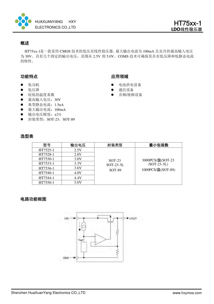 HT7550-1 datasheet page 1