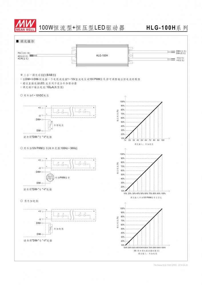 HLG-100H documentation page 4