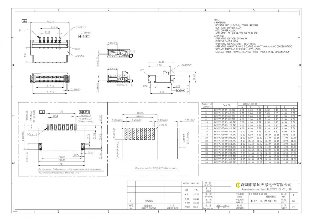 HCTL HC-FPC-05-09-18RLTAG technical drawing page 1