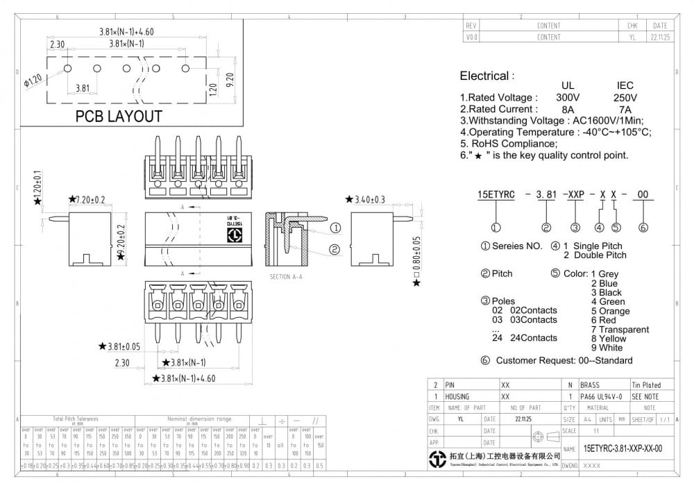 Toponelec 15ETYRC-3.81-12P-14-00 technical drawing