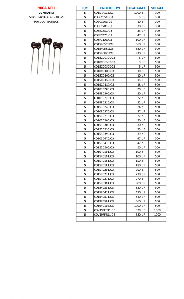 MICA-KIT1 document page 1