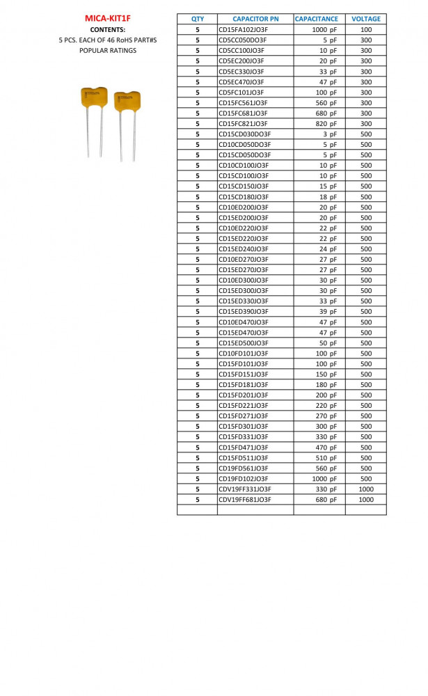 MICA-KIT1 document page 2