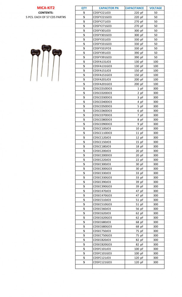 MICA-KIT1 document page 3