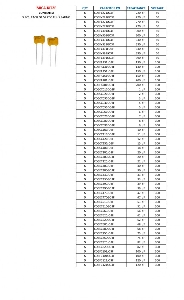 MICA-KIT1 document page 4