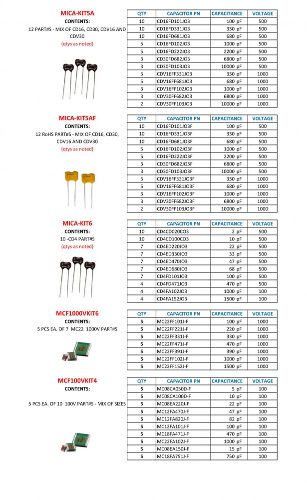 MICA-KIT1 document page 5