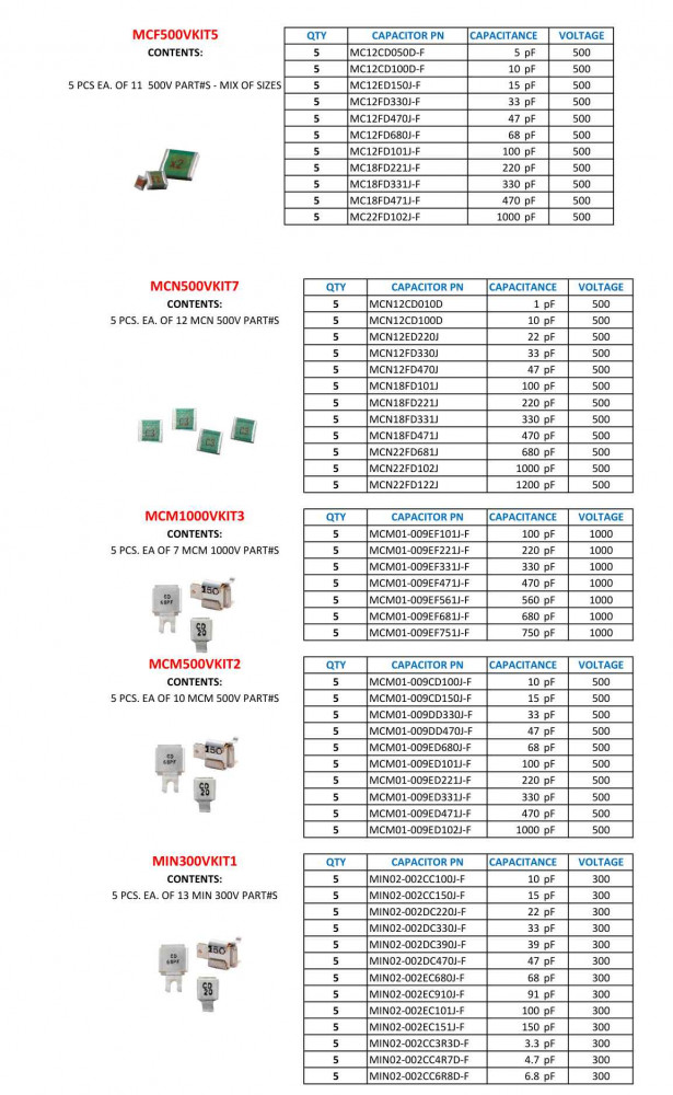 MICA-KIT1 document page 6