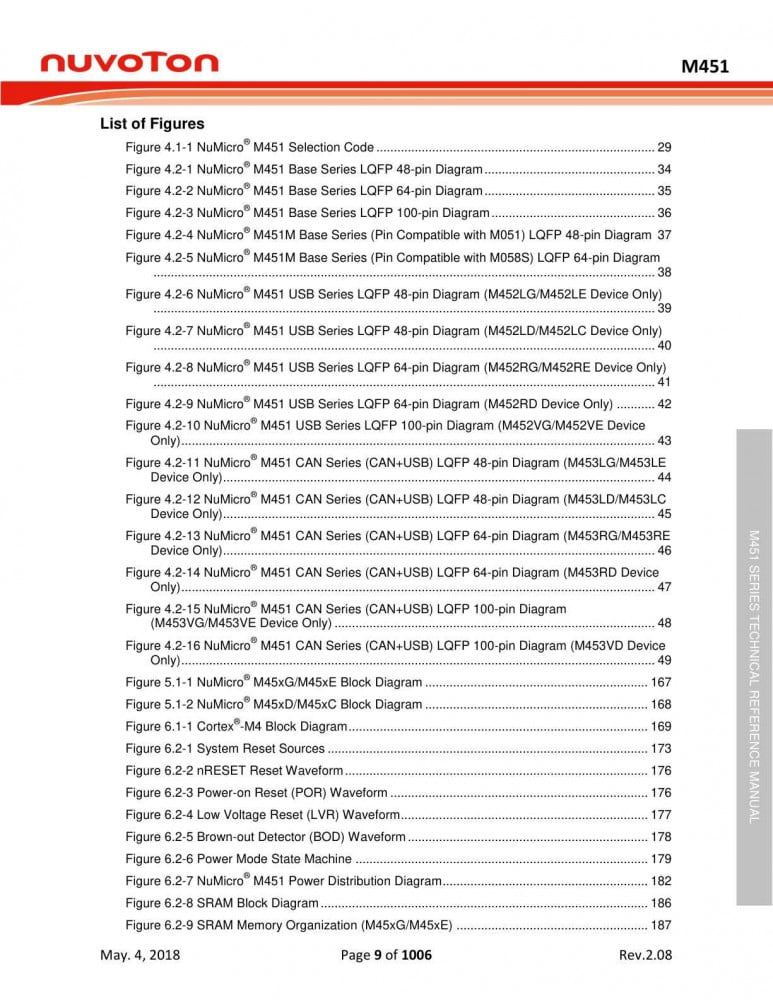 M451 technical manual page 9