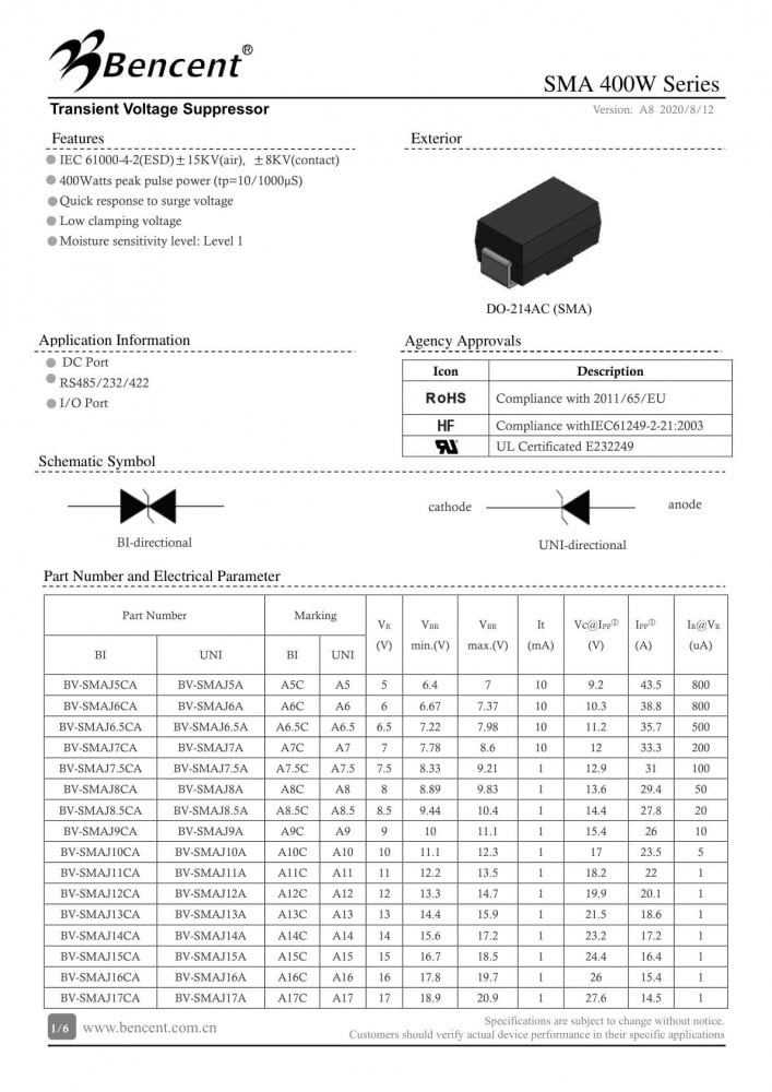 Bencent BV-SMAJ58A datasheet page 1