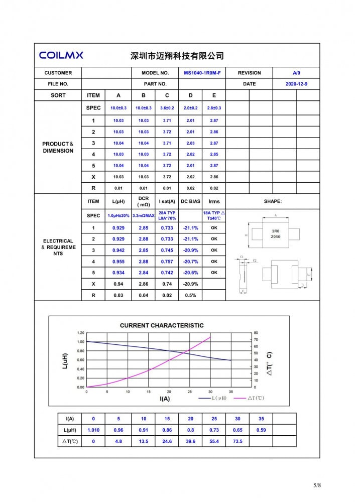 MS1040-1R0M-F datasheet page 5