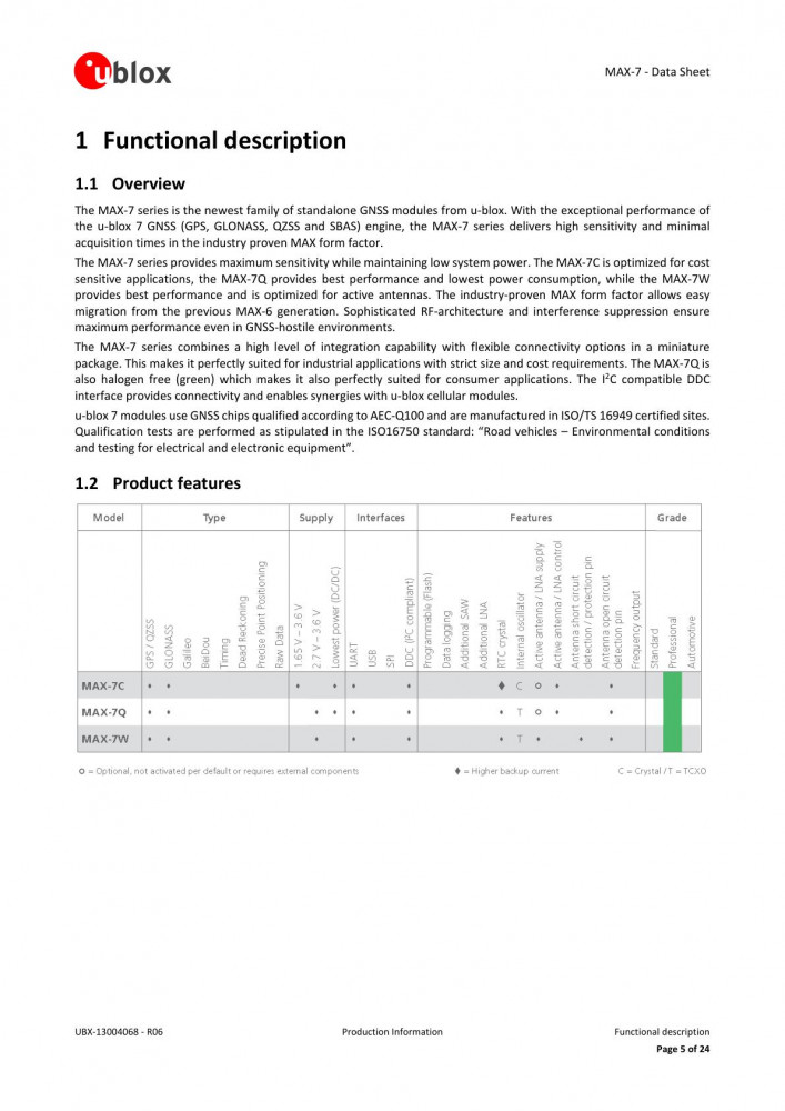 MAX-7 document page 5