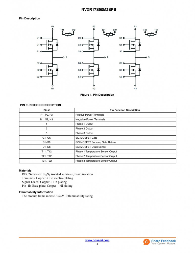 NVXR17S90M2SPB datasheet page 2