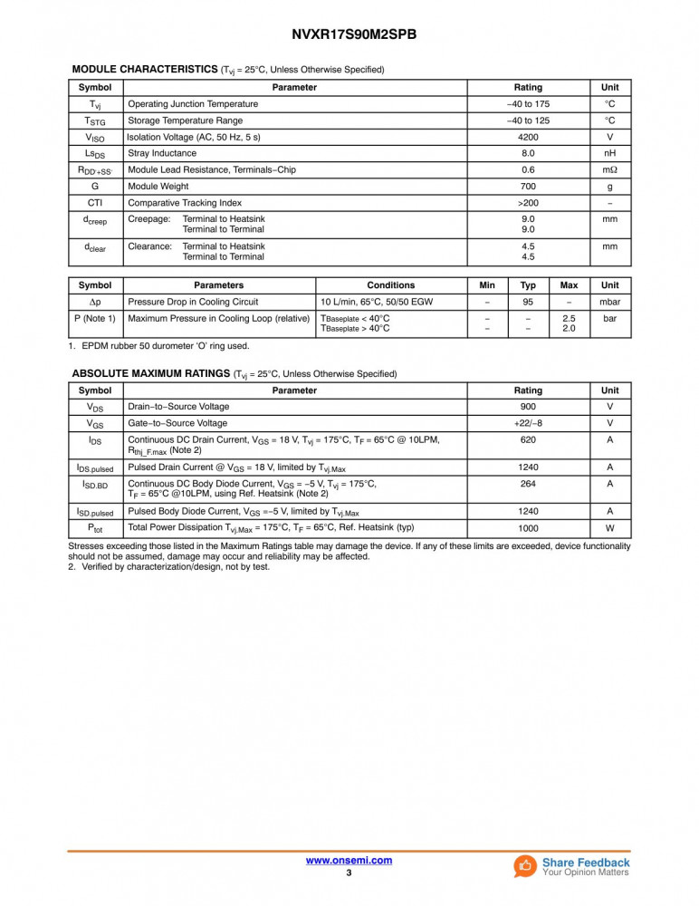 NVXR17S90M2SPB datasheet page 3