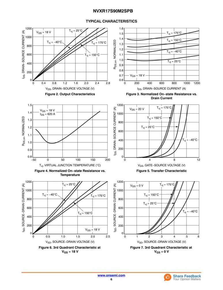 NVXR17S90M2SPB datasheet page 6