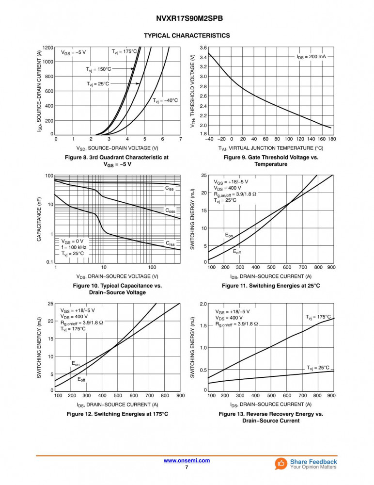 NVXR17S90M2SPB datasheet page 7