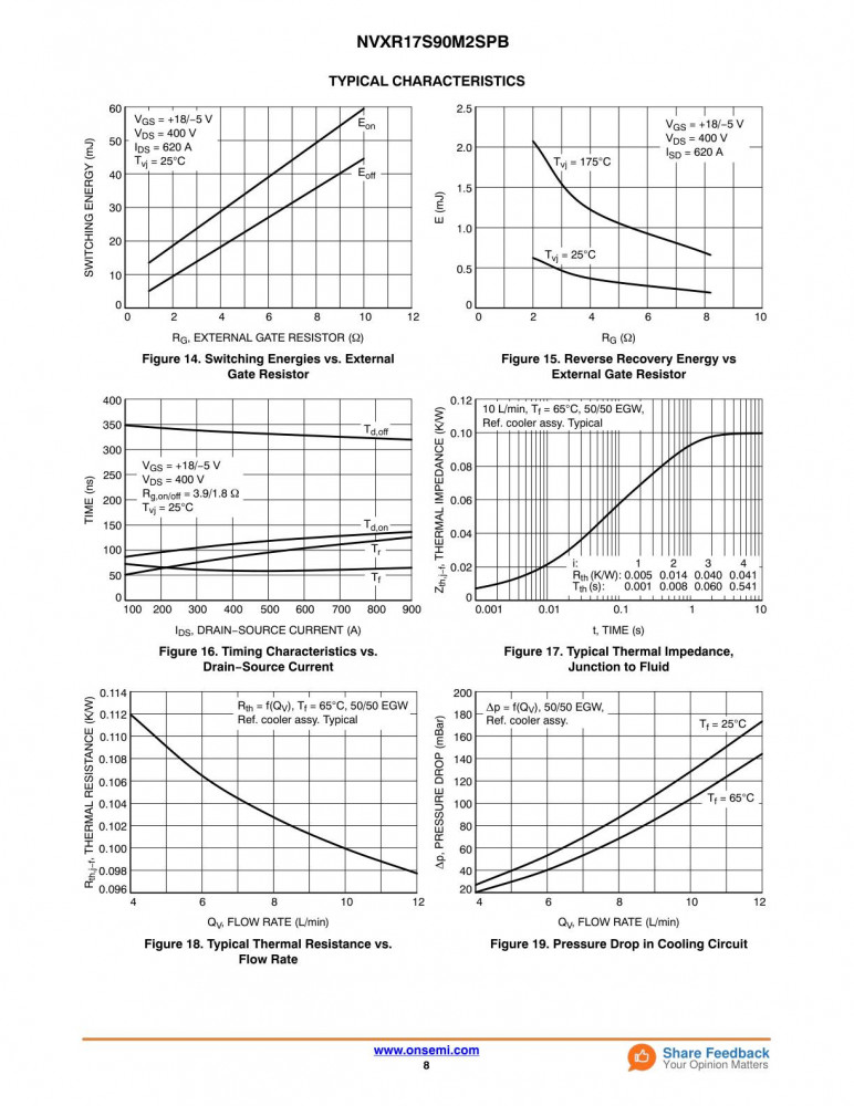 NVXR17S90M2SPB datasheet page 8