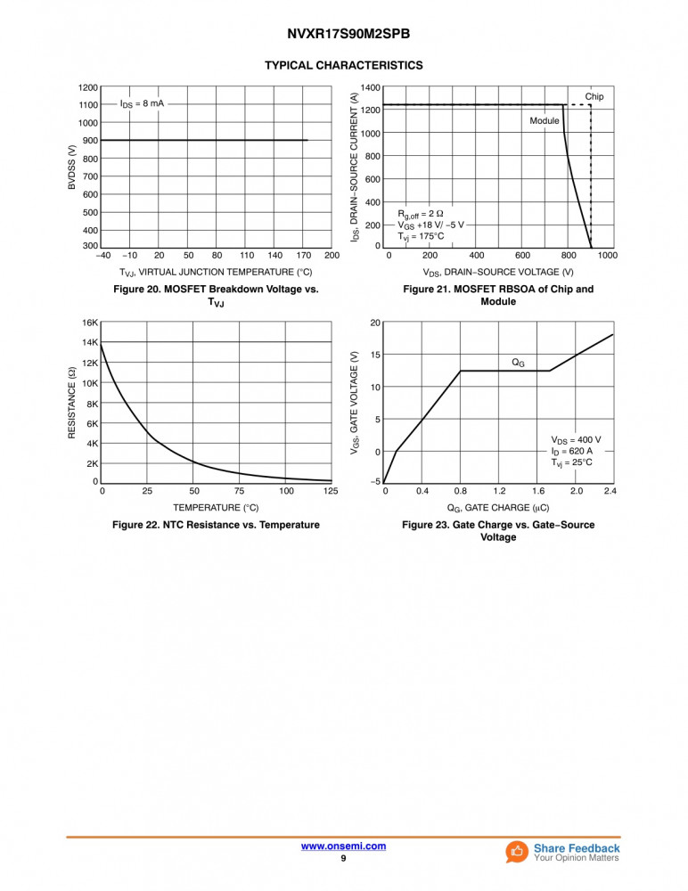 NVXR17S90M2SPB datasheet page 9