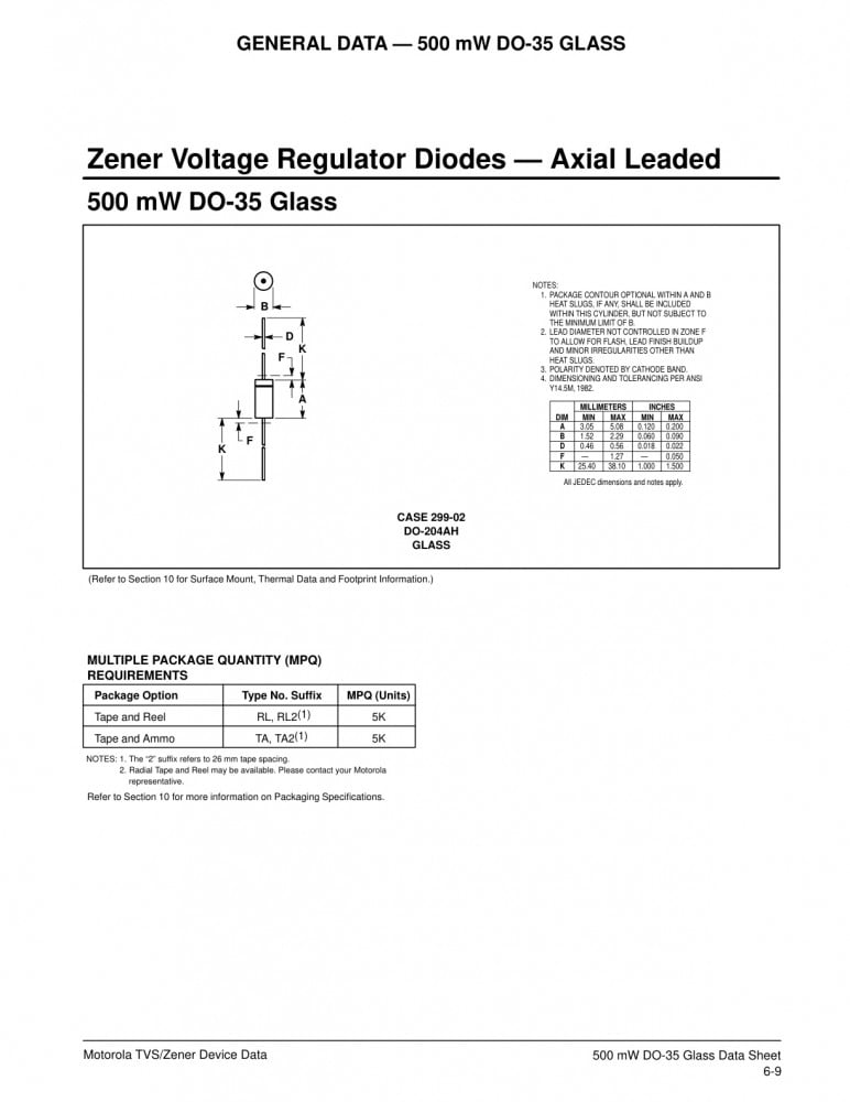 MOTOROLA zener diode datasheet page 9