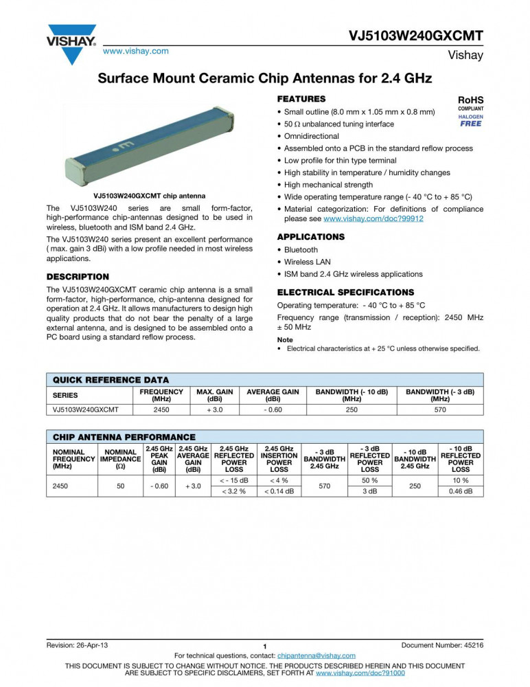 VJ5103W240GXCMT datasheet page 1