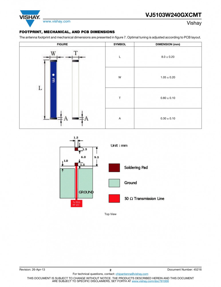 VJ5103W240GXCMT datasheet page 2