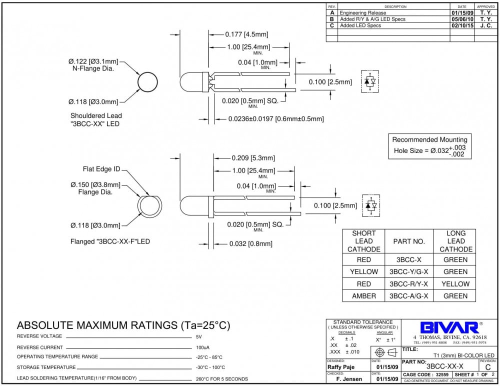BIVAR 3BCC mechanical drawing and absolute ratings
