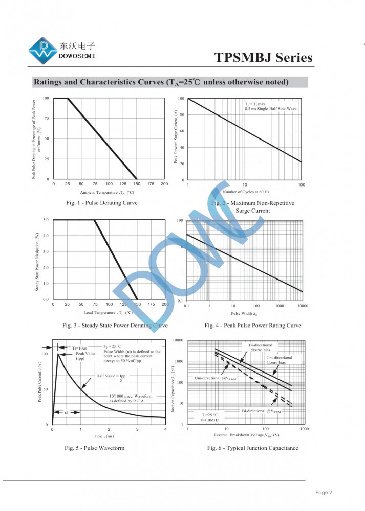 DOWO TPSMBJ54A datasheet page 2