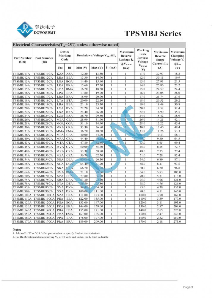 DOWO TPSMBJ54A datasheet page 3