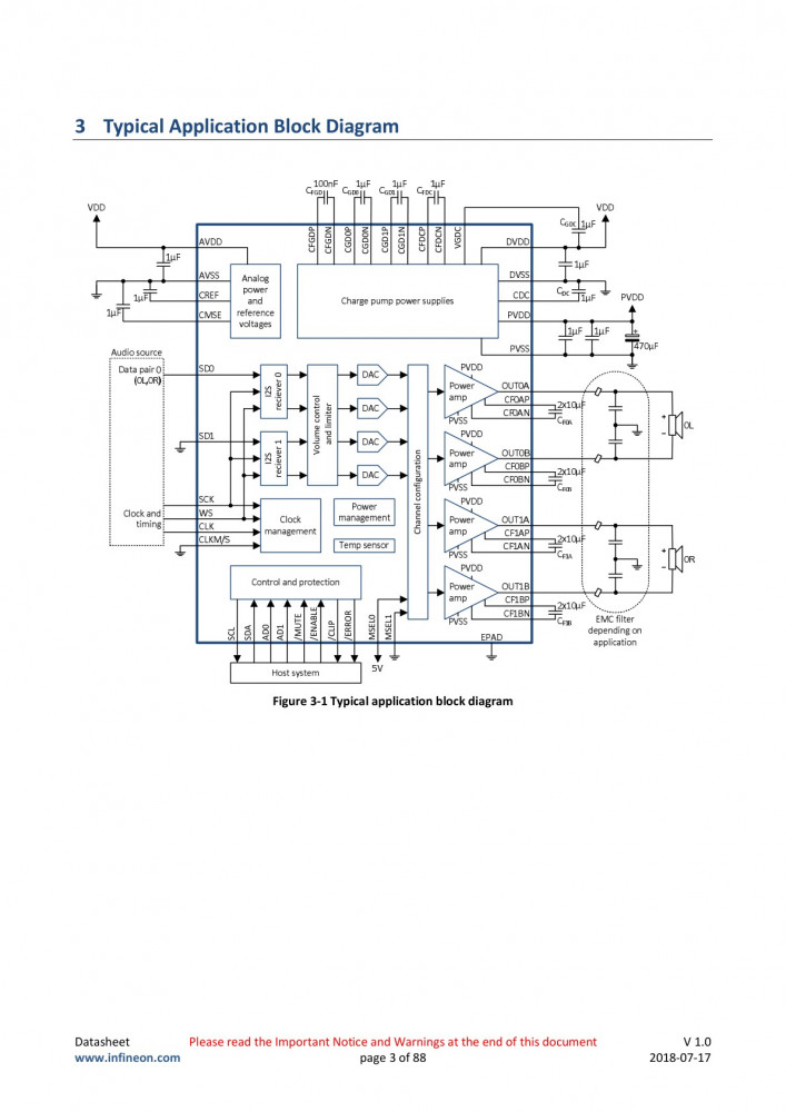 MA12070P technical document page 3