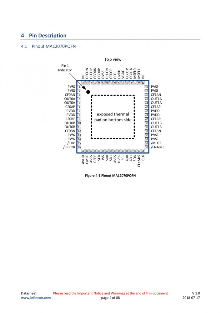MA12070P technical document page 4