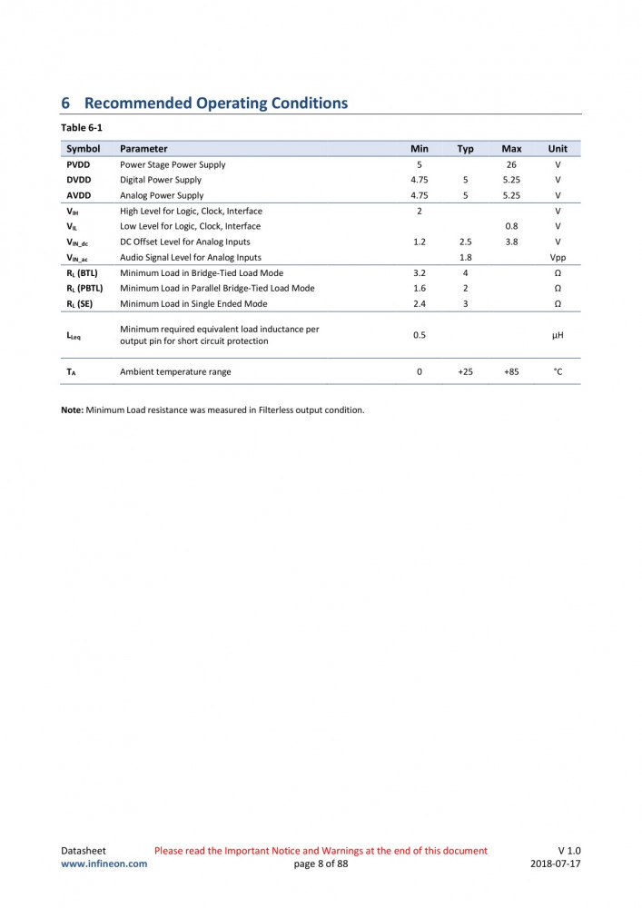 MA12070P technical document page 8