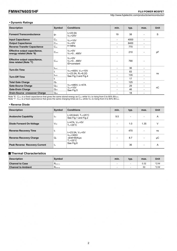 FMW47N60S1HF datasheet page 2