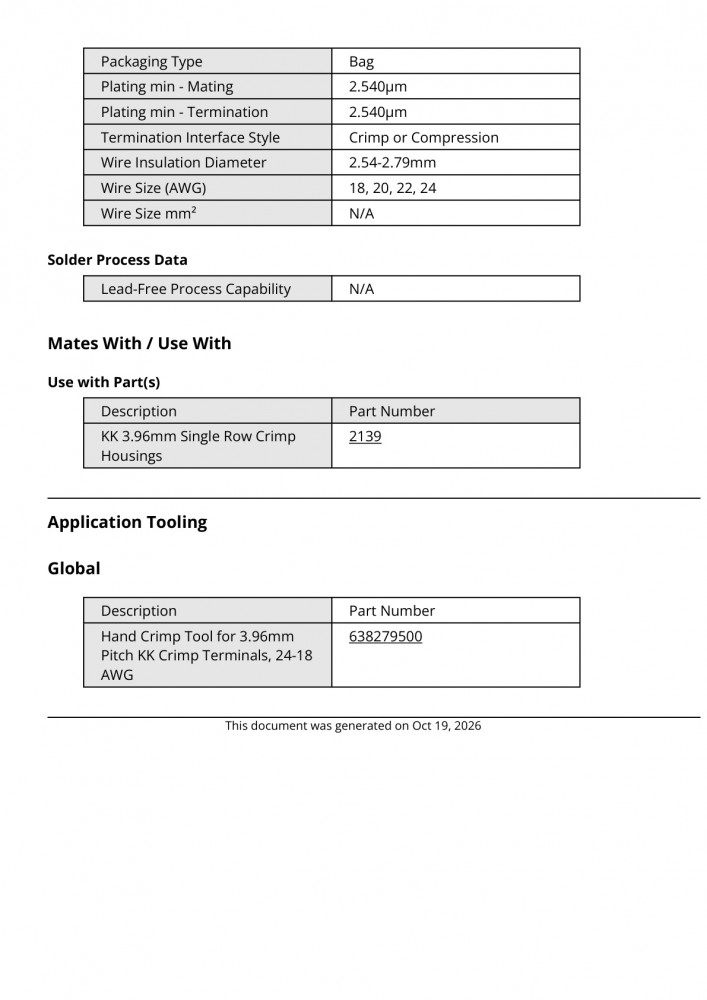 Molex KK 396 product specification document page 3