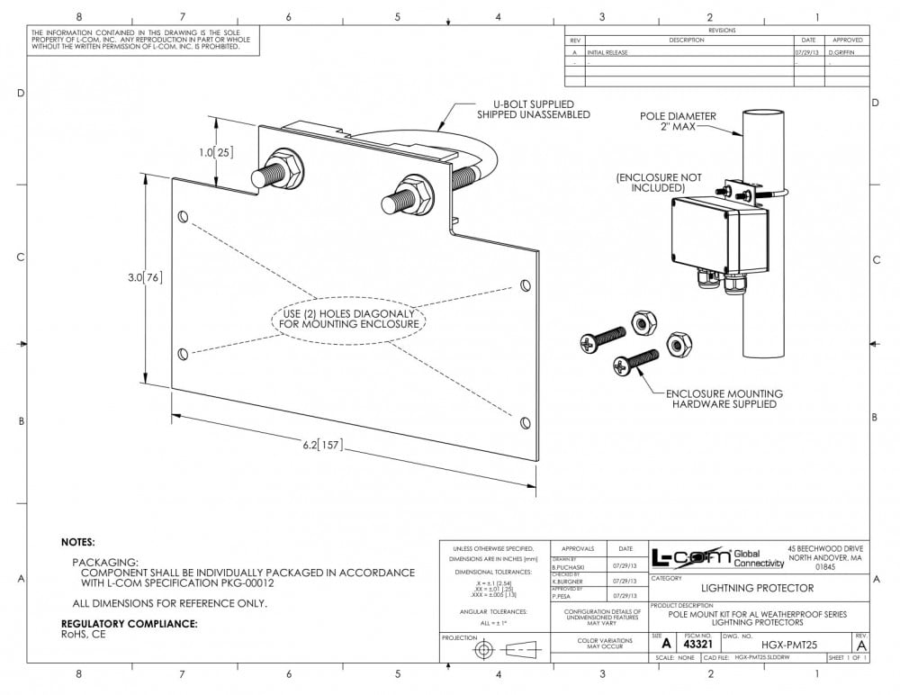 HGX-PMT25 technical document preview