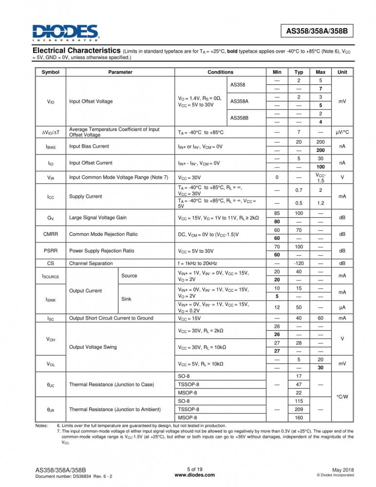 AS358 datasheet page 5