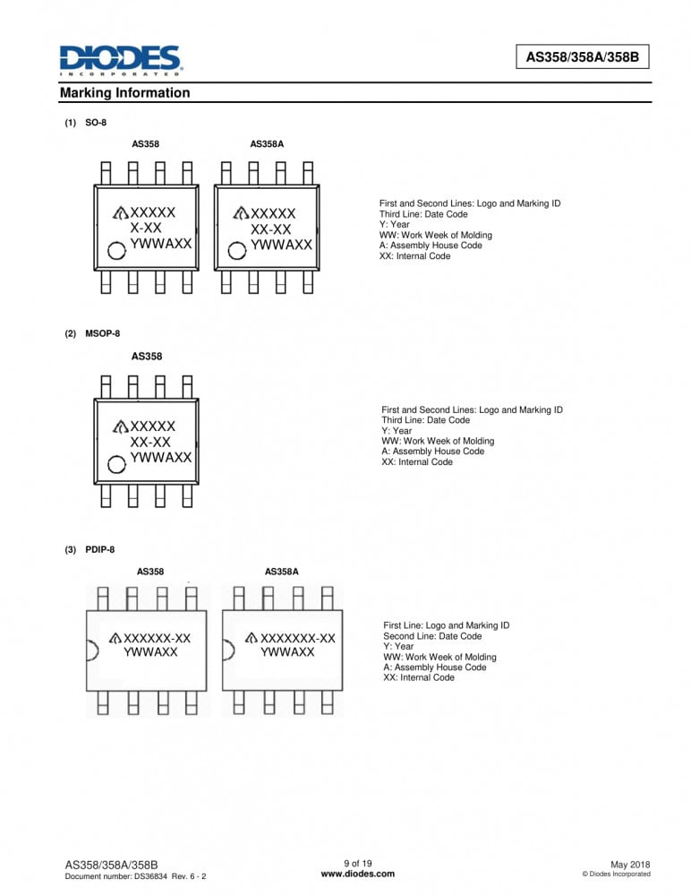AS358 datasheet page 9