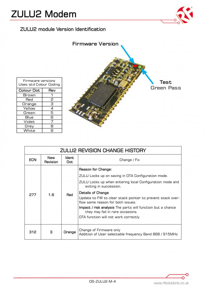 ZULU2-M89-SO technical document page 10