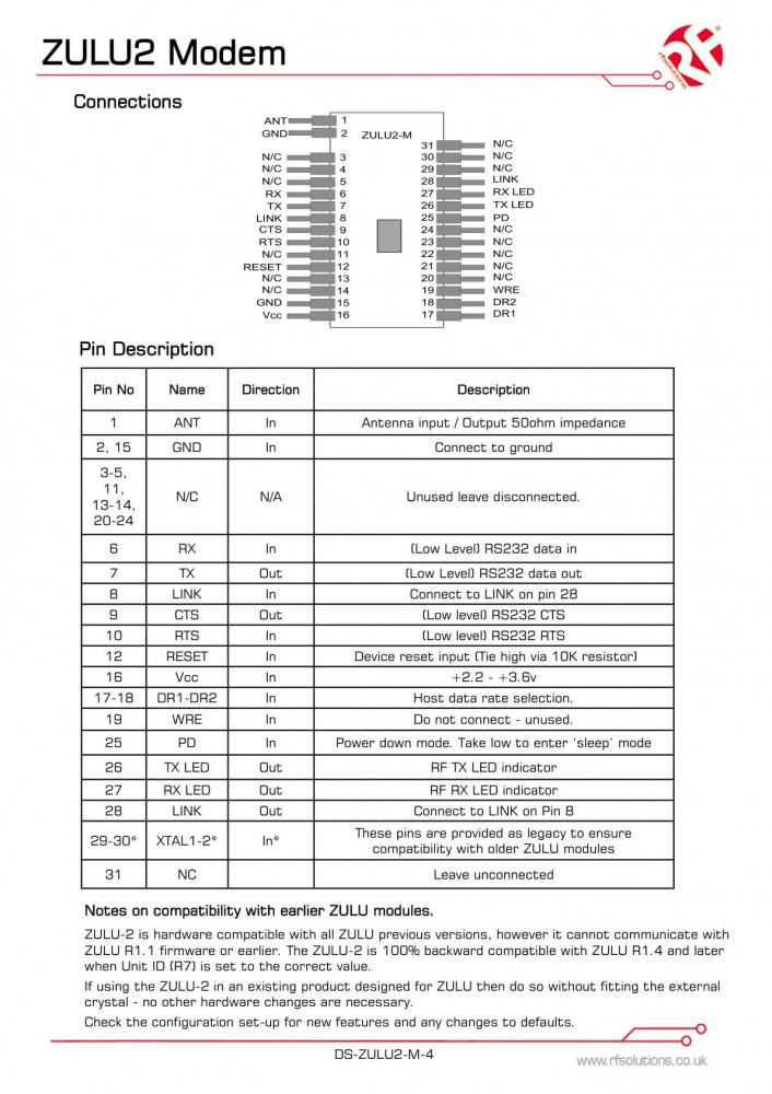 ZULU2-M89-SO technical document page 2