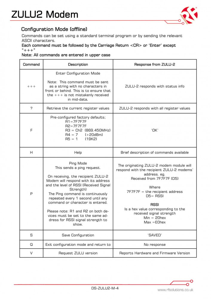 ZULU2-M89-SO technical document page 5
