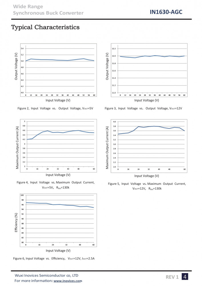 IN1630-AGC datasheet page 4