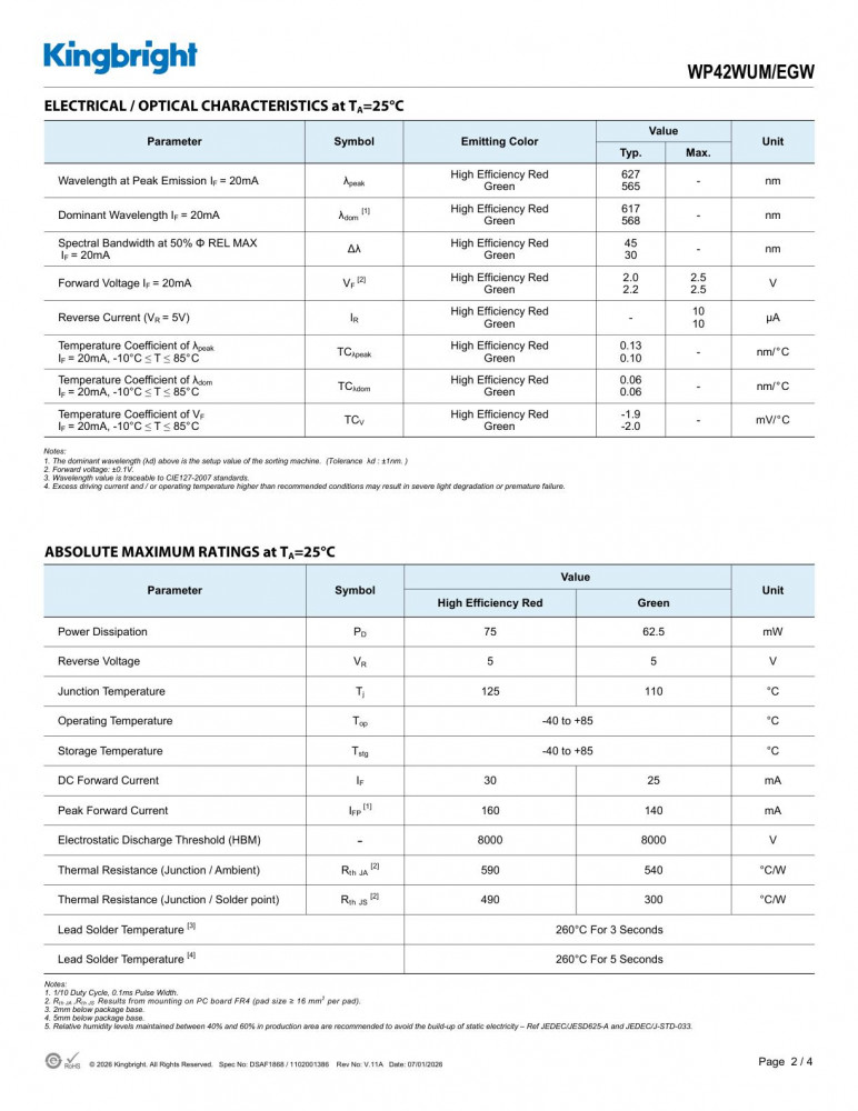 WP42WUM/EGW datasheet page 2