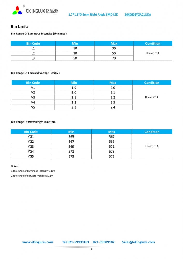 E6X0602YGAC1UDA datasheet page 4