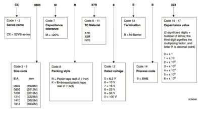 PULSE CX0805MRX7R7BB563