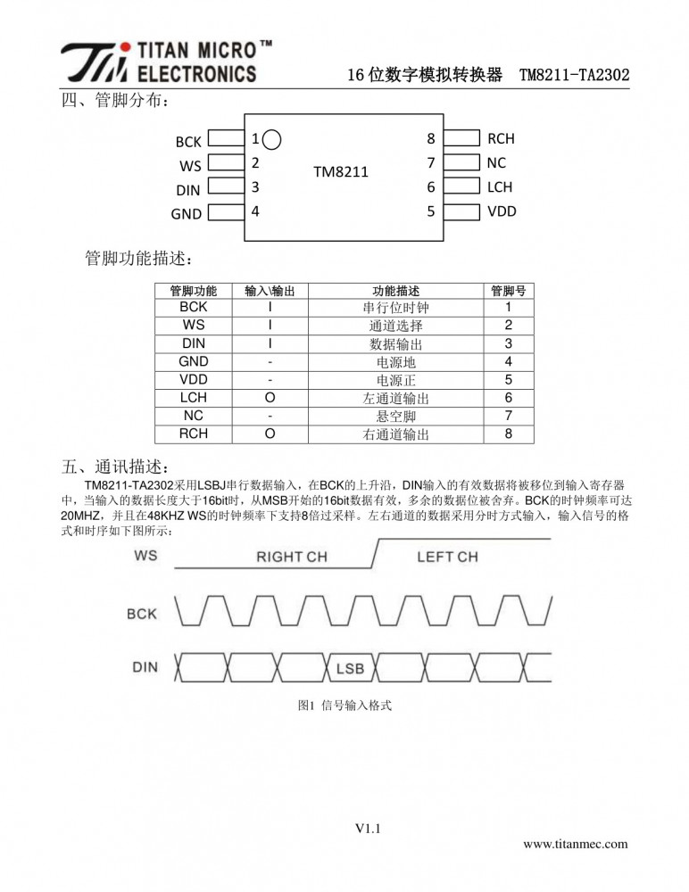 TM8211-TA2302 datasheet page 2